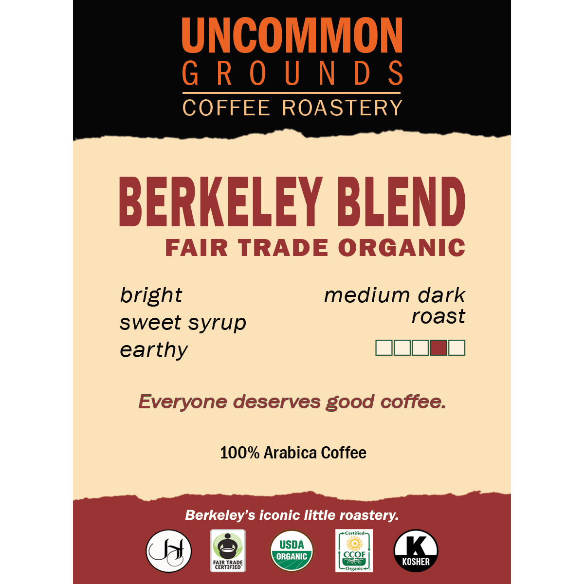 Uncommon Grounds LLC